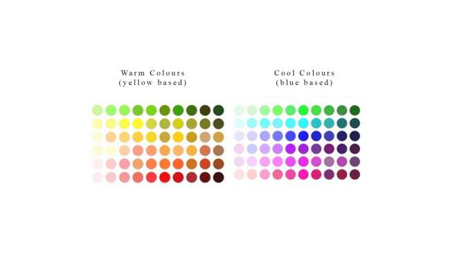 How to find what Colours & Tones suit you best | Discover you Undertone ...